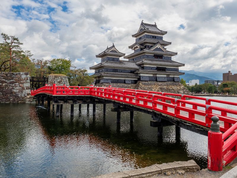 50 Wisata Jepang Lengkap 2025 - Tokyo Kyoto Osaka!